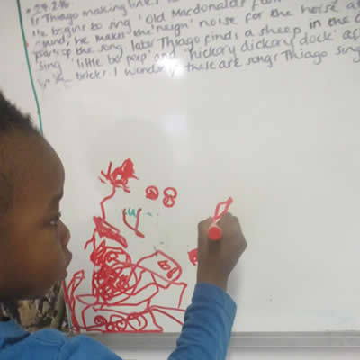 Mark-making and Early Writing - Bristol Early Years
